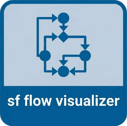 SF Flow Visualizer - Visual Studio Marketplace